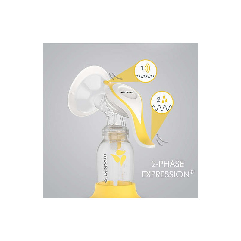 Medela Manual Breastpump